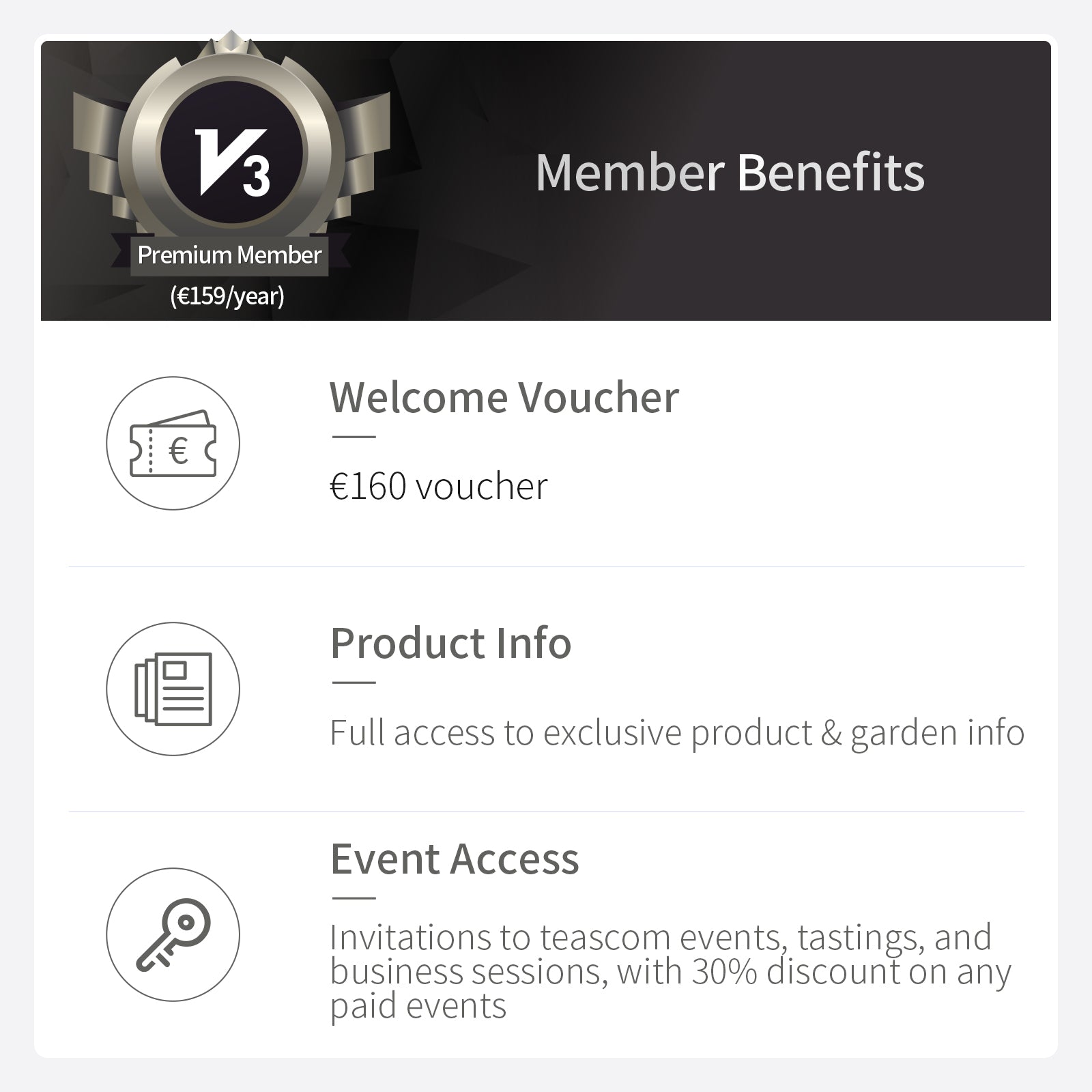 Premium Membership – TEASCOM